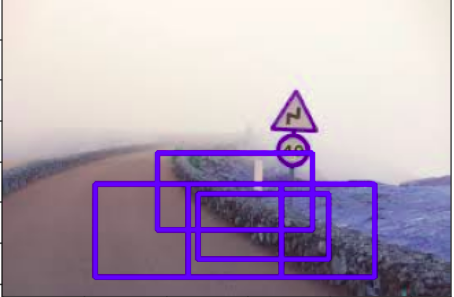 Build you Computer Vision Application – Part III: Pothole detector from scratch using legacy ...